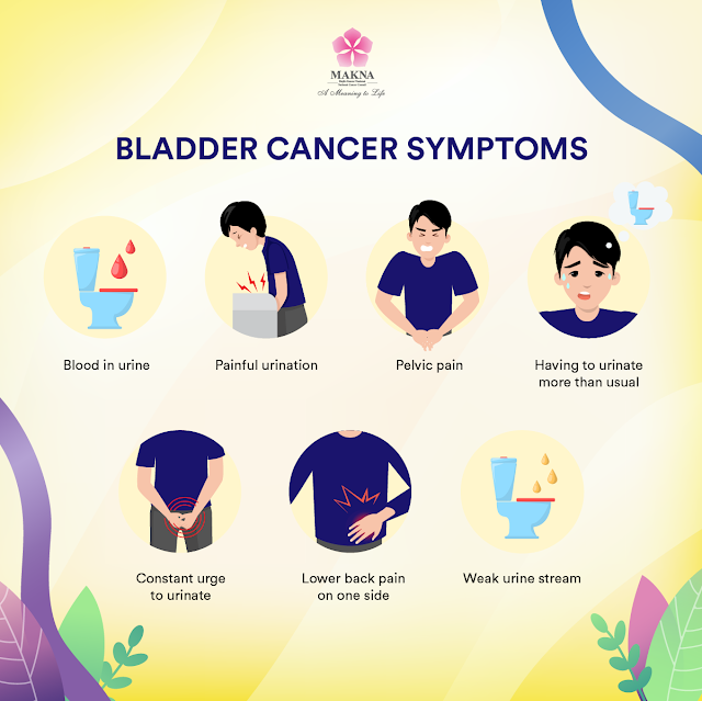 National Cancer Society of Malaysia, Penang Branch: Bladder Cancer Symptoms