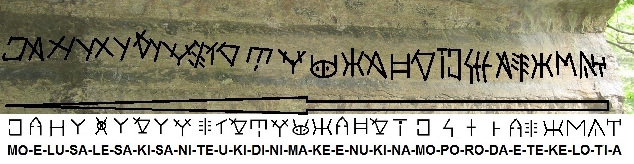 Limba tracă protoromână: XII. DESCIFRAREA INSCRIPȚIEI TIP LINEAR A DIN ...