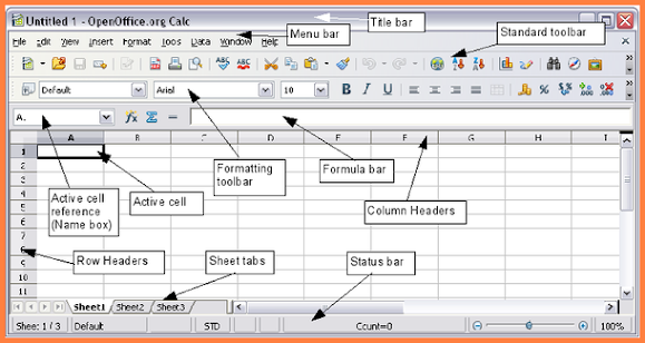 Introduction to application software -SpreadSheet