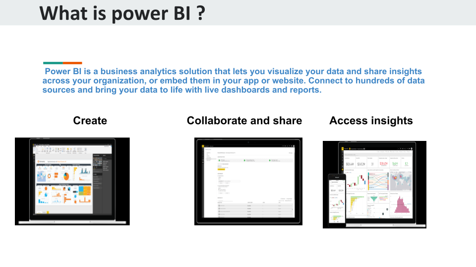 Power BI PPT
