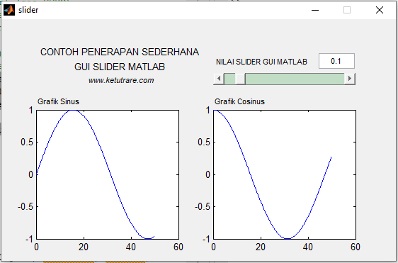 Cara Menggunakan Slider di GUI MATLAB dan Contoh Program - KETUTRARE