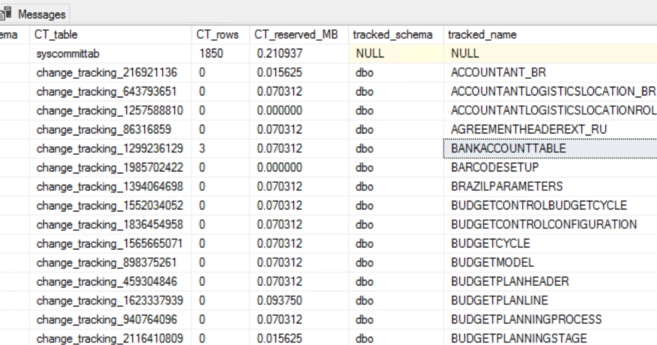 Adventures in Axapta world: How to get a list of the Tables maintained by Change Tracking in SQL
