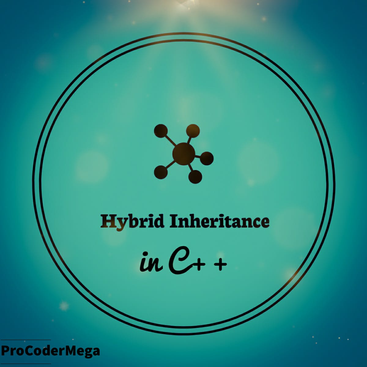 Hybrid Inheritance In C