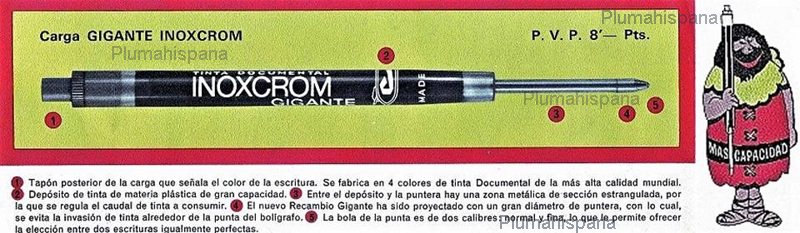 Pluma Hispana: Bolígrafos Inoxcrom 1 - Iniciales