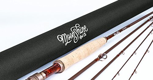 Best fishing rods for beginners | Best Brand 2020