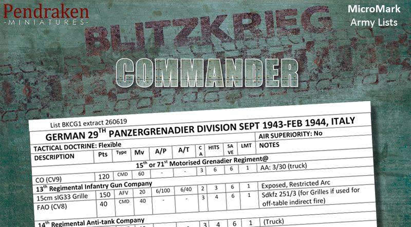 Blitzkrieg commander rulebook pdf viewer - edenbap