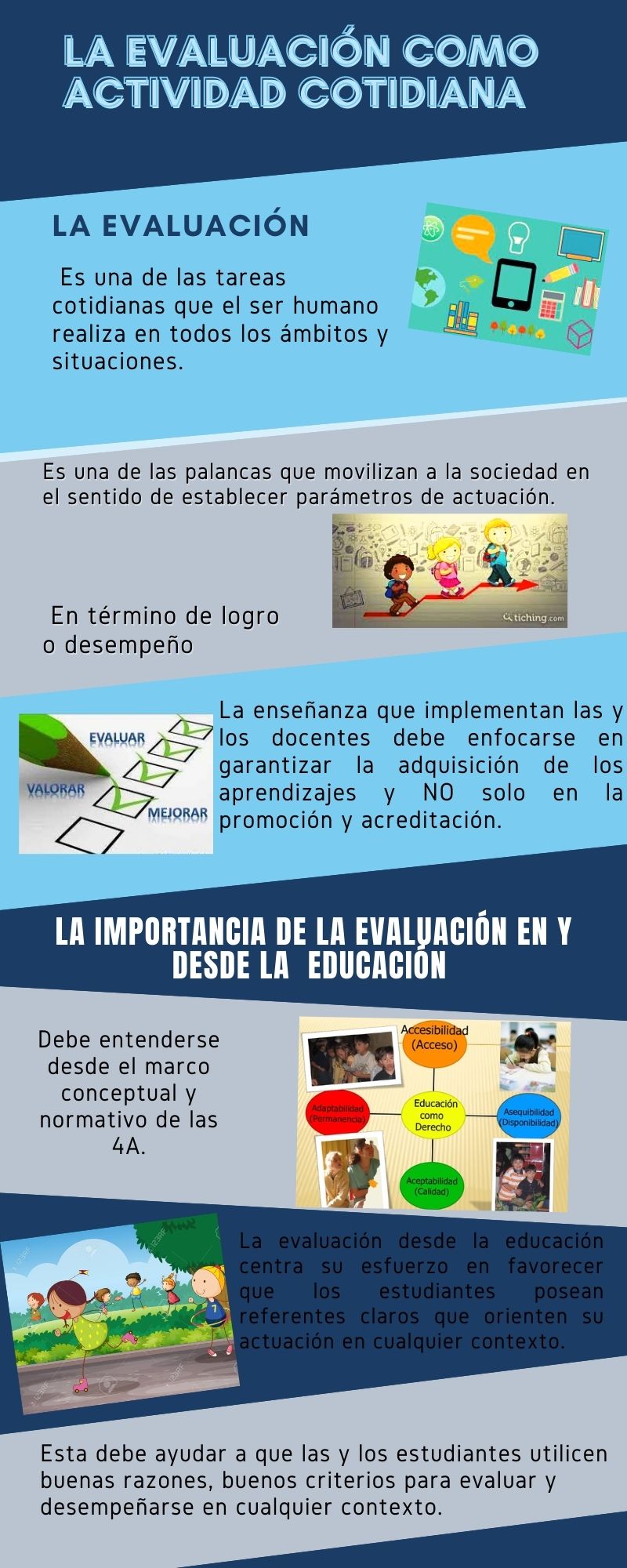 ZONA 109 PREESCOLAR : APRENDER PARA EVALUAR