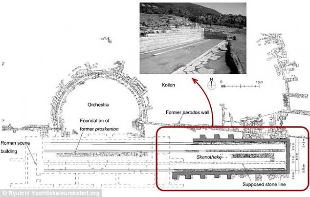 ANTINOUS THE GAY GOD: GREEK THEATRES HAD MOVABLE STAGES CENTURIES ...