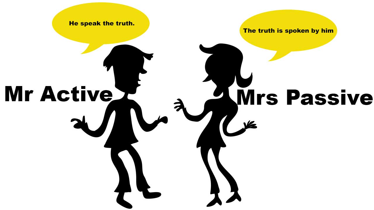 10 Easy Active And Passive Exercises For Class 7 English Language 10 Easy Active And Passive Exercises For Class 7 English Language