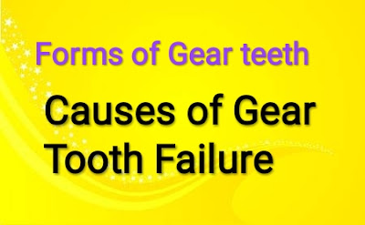 Forms of teeth in gear , Gear tooth failures or Causes of gear tooth ...