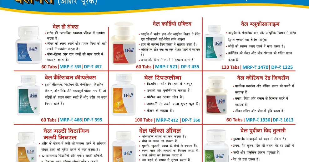 MODICARE PRODUCTS IMAGES WITH PRICES | PRODUCTS PRICE LIST
