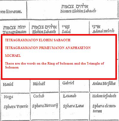 The Occult and Magick: An Explanation of the Explanations of the ...