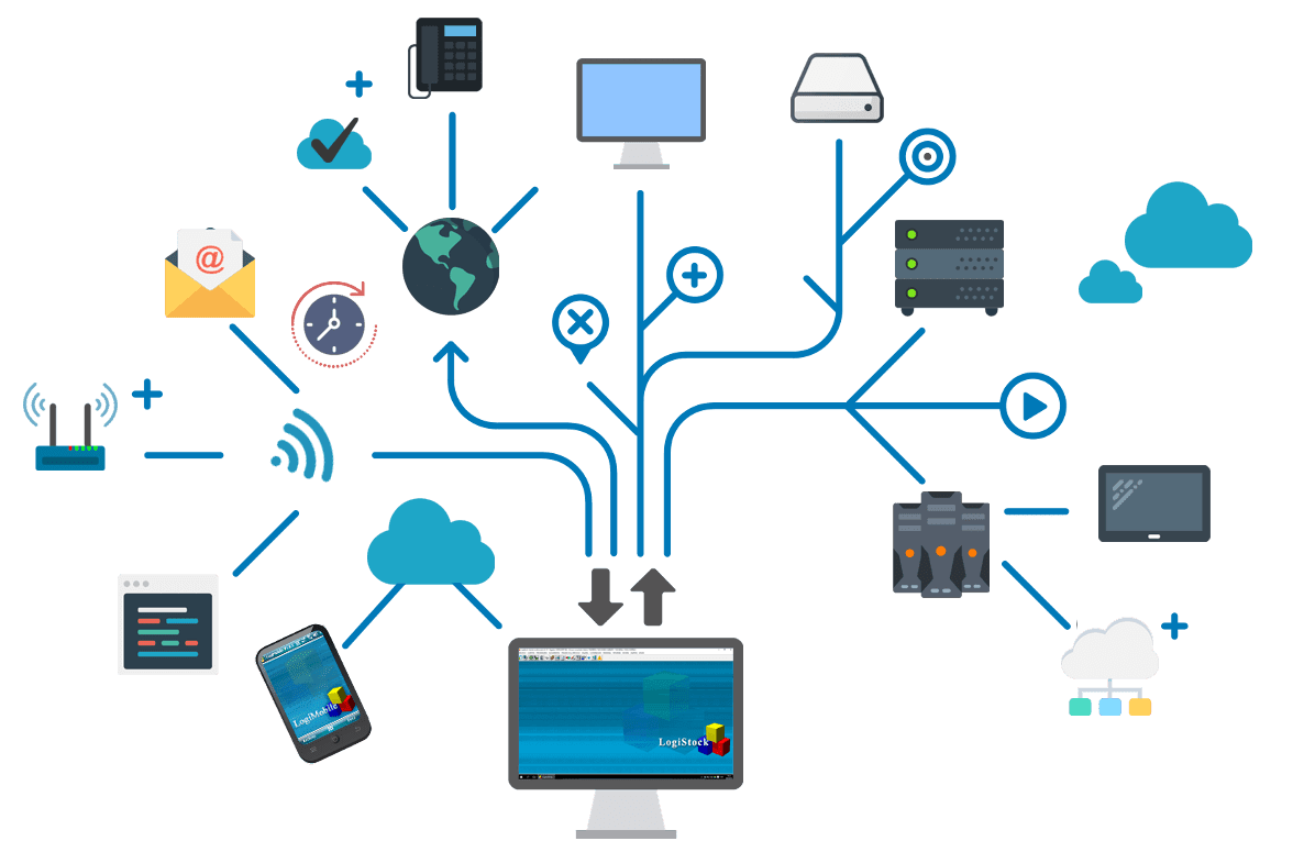 Tic´s Aplicada a la Educación: TIPOS DE Tic´s