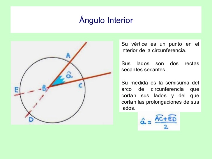 Manual de Trigonometría Alberto Guadarrama