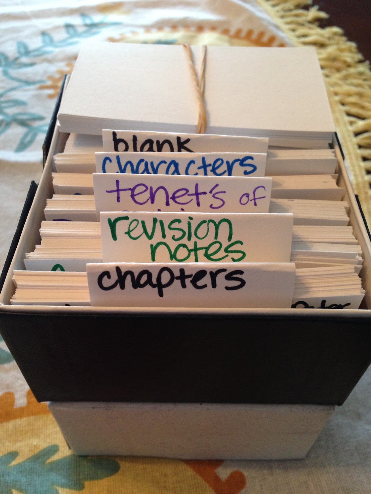 What Book Revisions Look Like