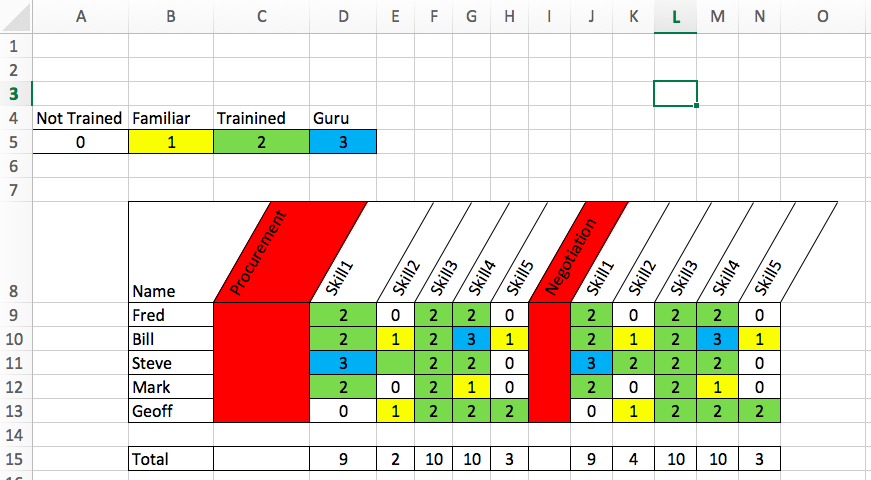 Training Matrix Example - Collage Template