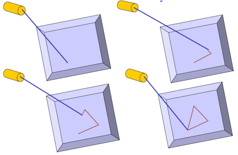 March 2020 ~ COMPUTER SCIENCE HUB