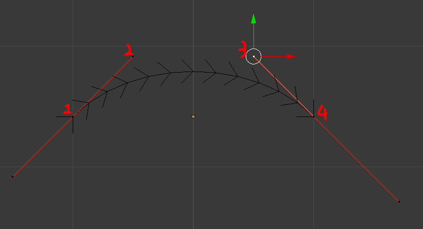Hosee的空間: WebGL的繪製三次方貝茲曲線( Cubic bezier curve )