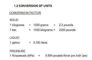 RUMUS MATEMATIKA: Conversion Factor -Solid &Liquid