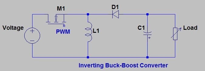 Buck-Boost Converter - Power Electronics Talks