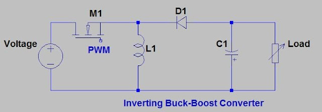 Buck-Boost Converter - Power Electronics Talks