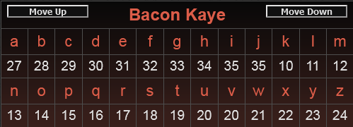 Gematria Research: "History of Ciphers" (part 2) - The Baconian Ciphers