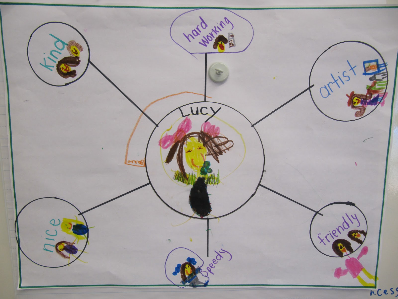 KC Kindergarten Times: This Week In KC Kindergarten