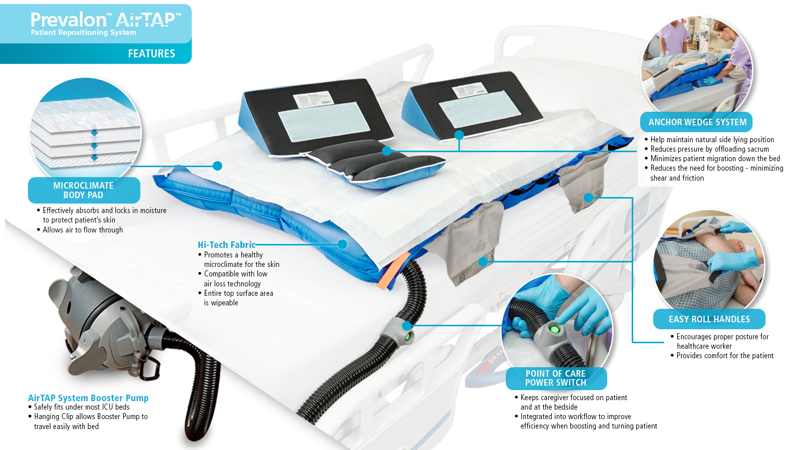 Ako ay Pilipino Nars: February 2017