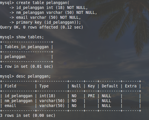 Perintah SELECT dari Banyak Tabel dengan JOIN pada MySQL ~ Otto Julista ...