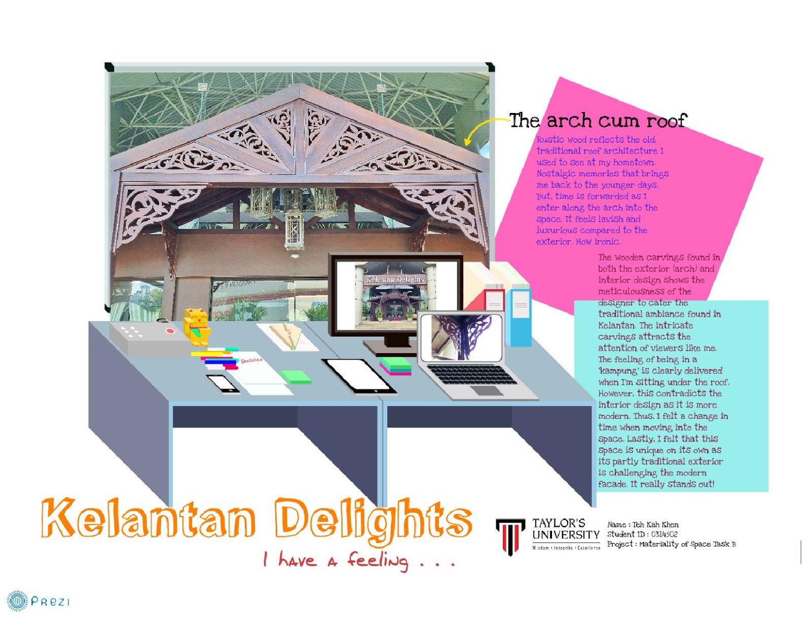 Architecture E-Portfolio: PROJECT 1 : MATERIALITY OF SPACE