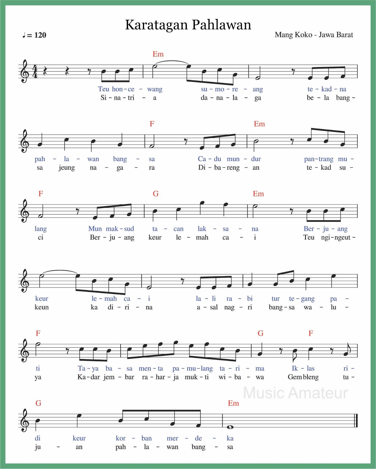 Not Angka Karatagan Pahlawan - SEPUTAR MUSIK