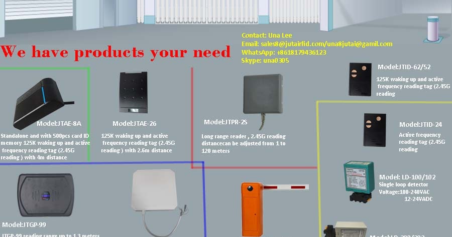 How Loop Detectors Work