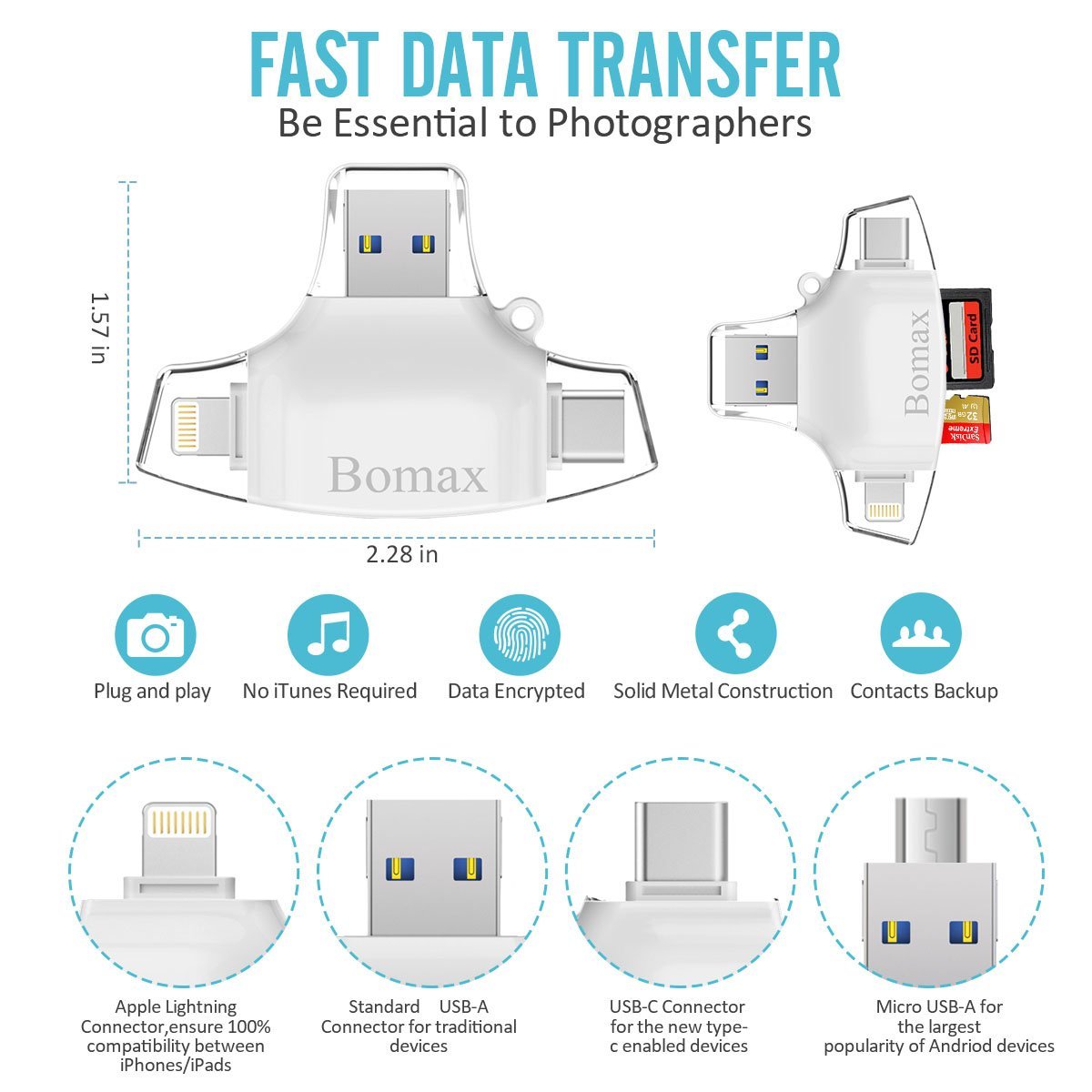 Heaven's Yes I Love Freebies!: Product Review - Bomax 4-in-1 Card Reader