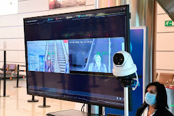 Different types of Cctv camera | Designer should know the differences