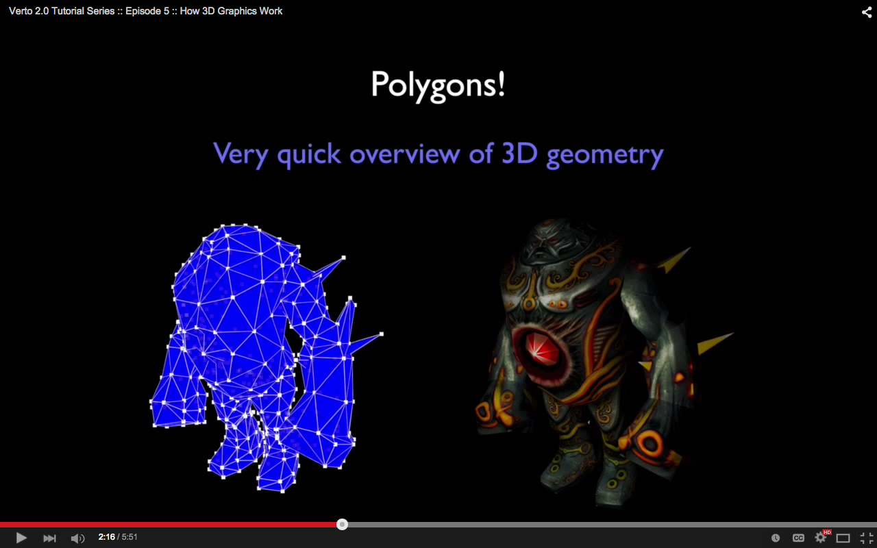 Hi, I'm MaryKate! : Class 12: How 3D Computer Graphics Work