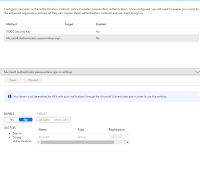 Tech Corner: Azure New Feature Azure AD Authentication Method in Preview