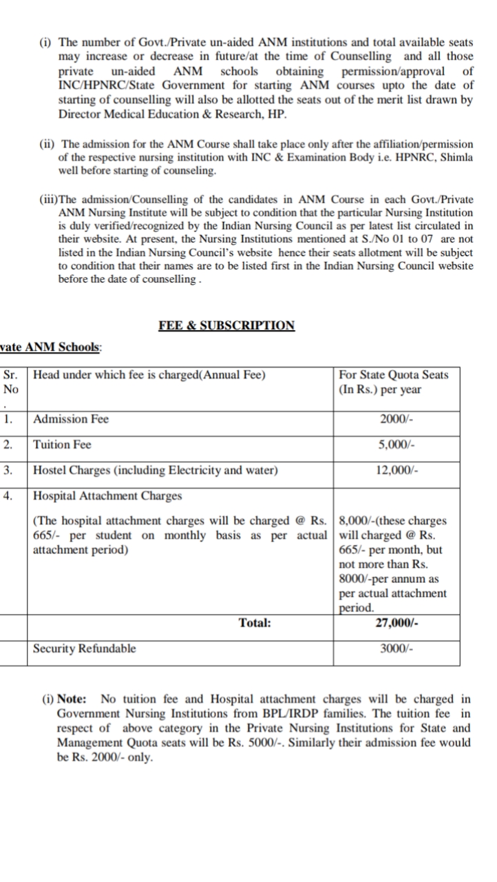 HP ANM APPLICATION FORM 2020-21 | NURSING GOOD NEWS