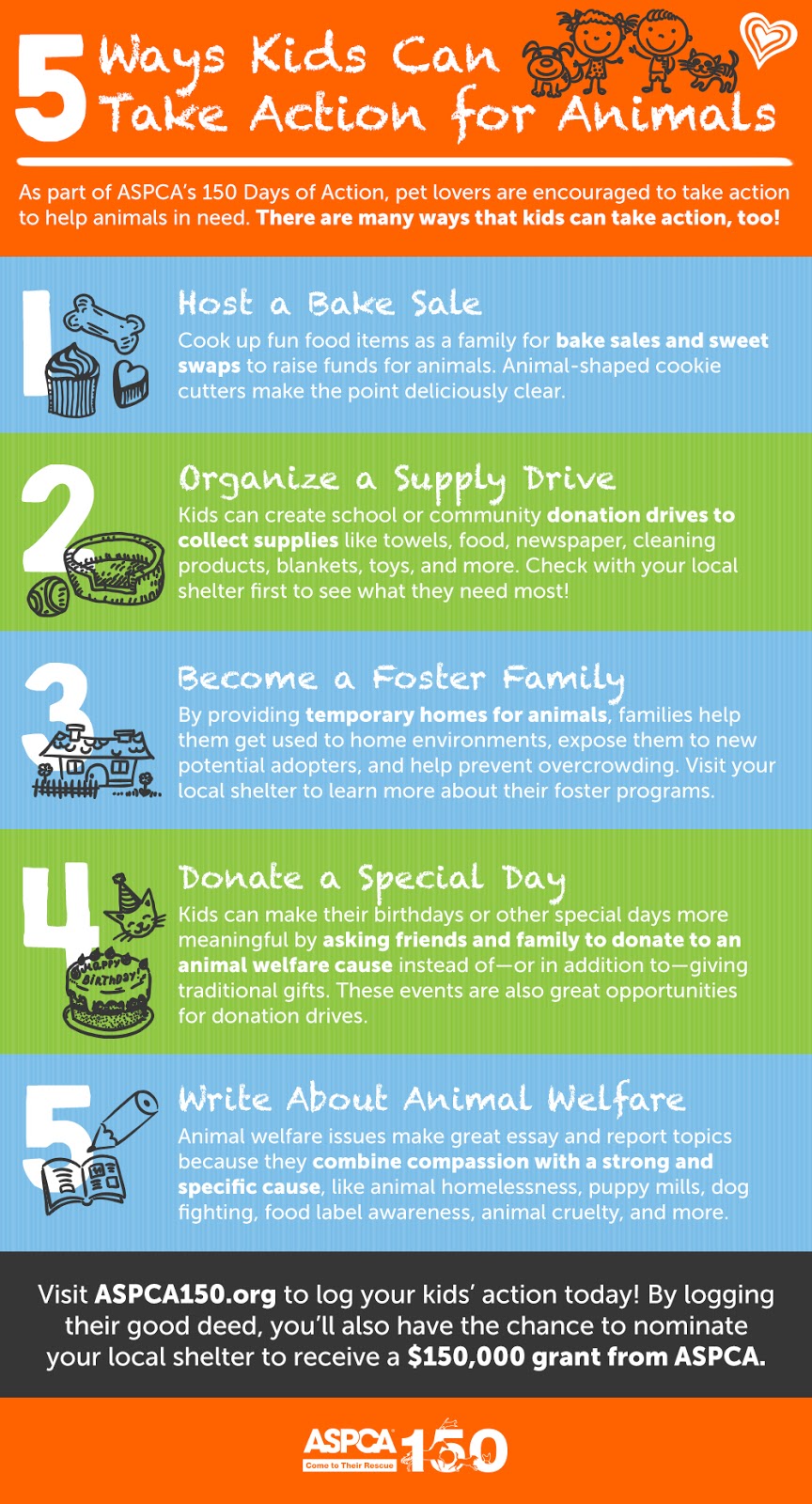 The Mommy Island: Teach Your Child To Make A Difference For Animals ...