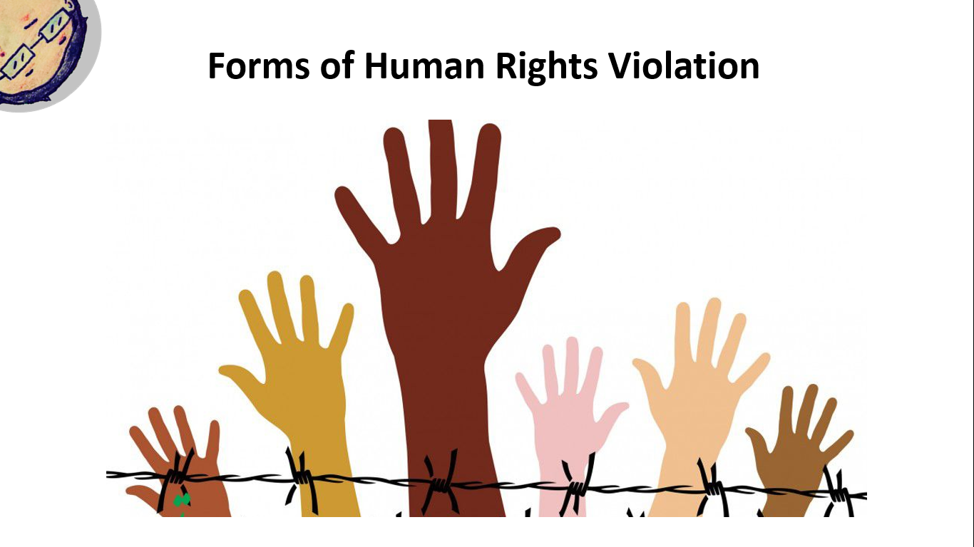 Contemporary Issue - Human Rights