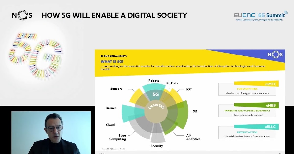 Operator Watch Blog: How 5G will enable a Digital Society