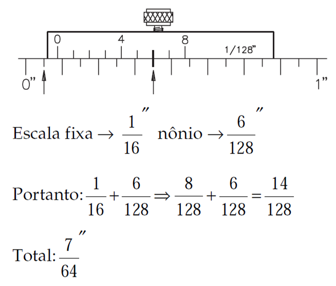 Curtindo Mecânica: Curtindo Metrologia