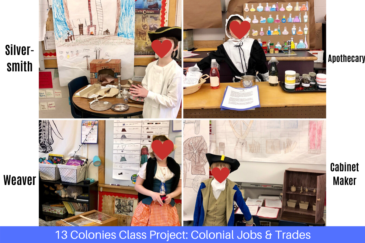 Teaching the Thirteen Colonies: Colonial America Projects FREE ...
