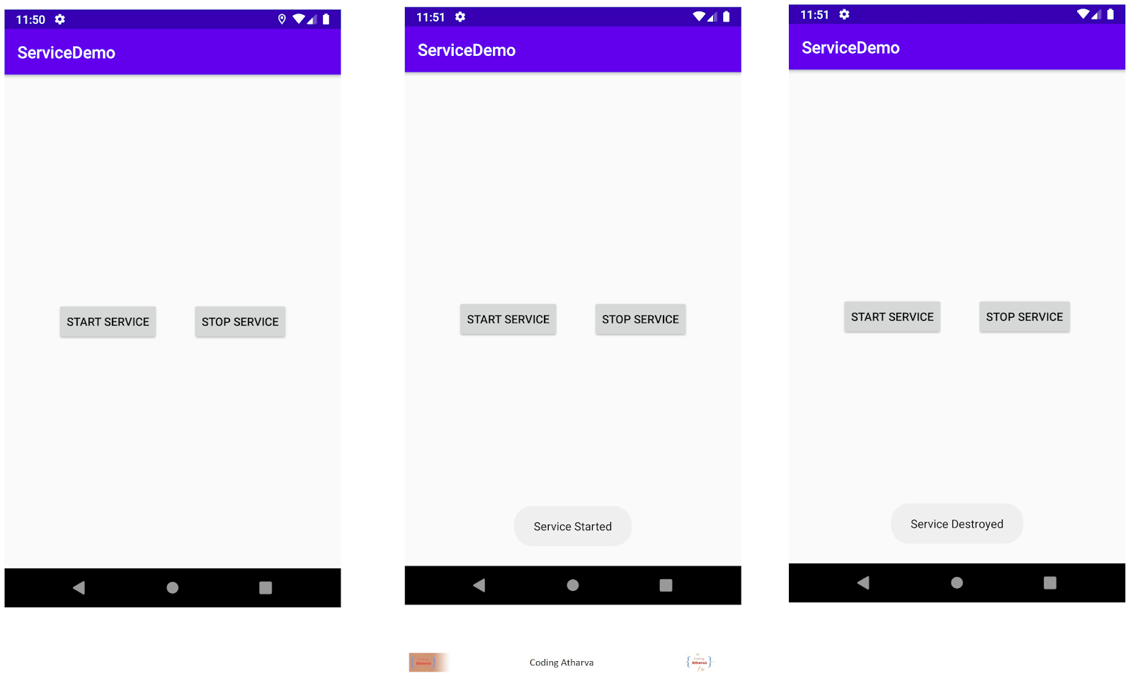 24 Program to demonstrate Service in Android Studio ~ Coding Atharva