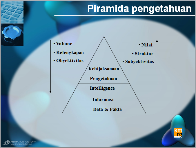 Data Dan Informasi Pengertian Jenis Perbedaan Dan Contoh