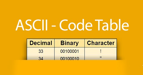 All ASCII - Binary Decimal Character Table | SlashMyCode