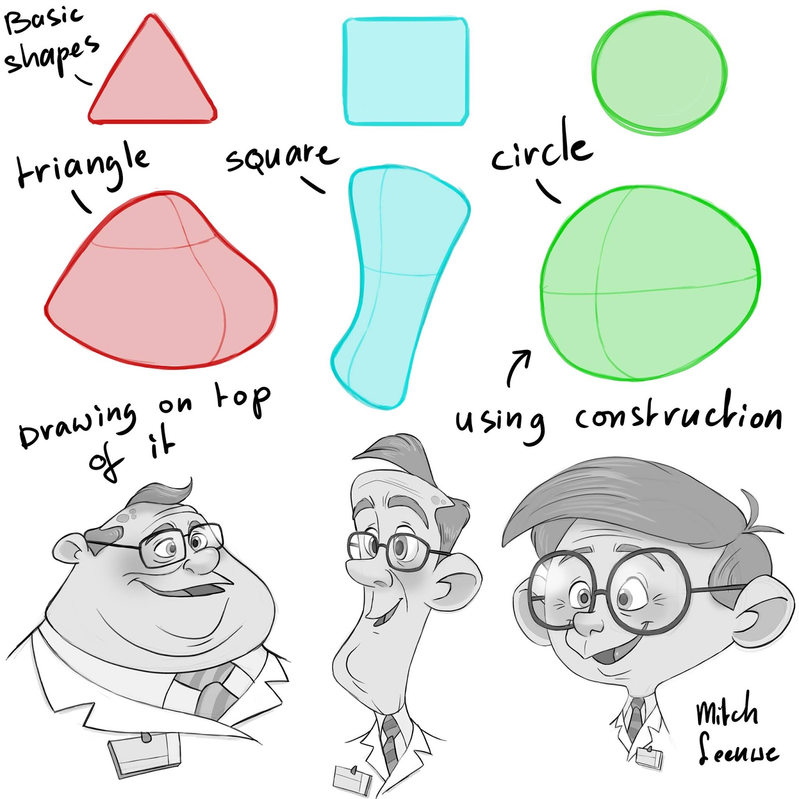 Learning drawing principles: 2019