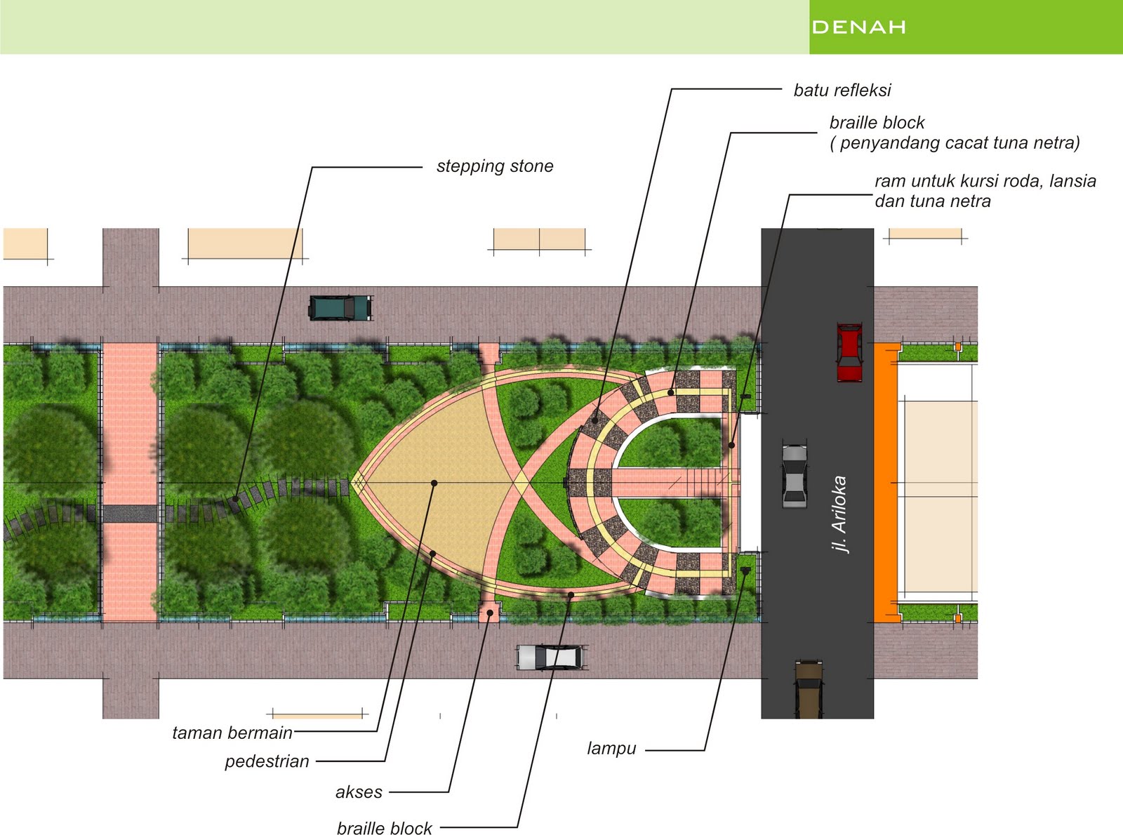 ng_arsitektur: Hutan Kota Krobokan, Semarang