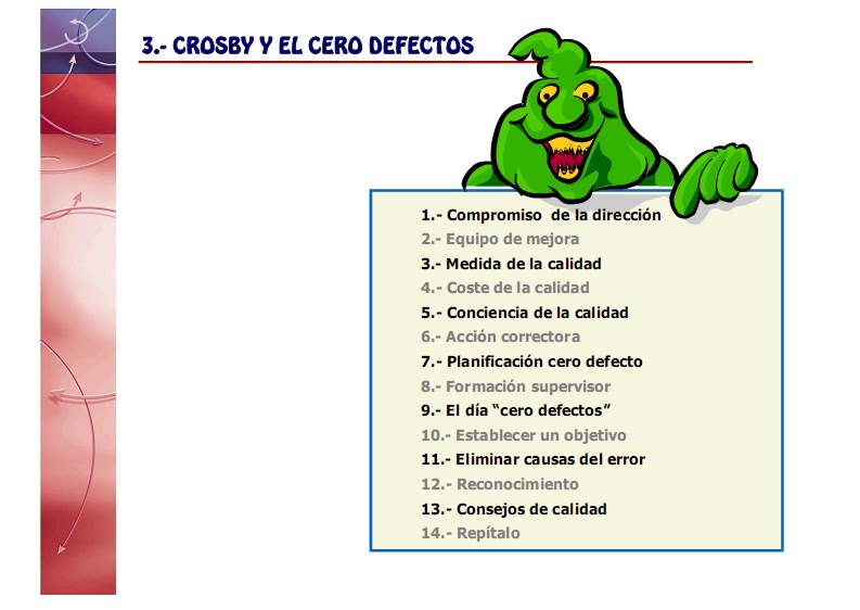 LOS MAESTROS DE LA CALIDAD