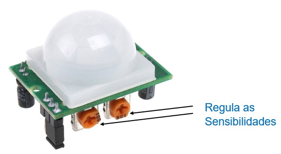 Figura 1: sensor PIR Figura 1: sensor PIR