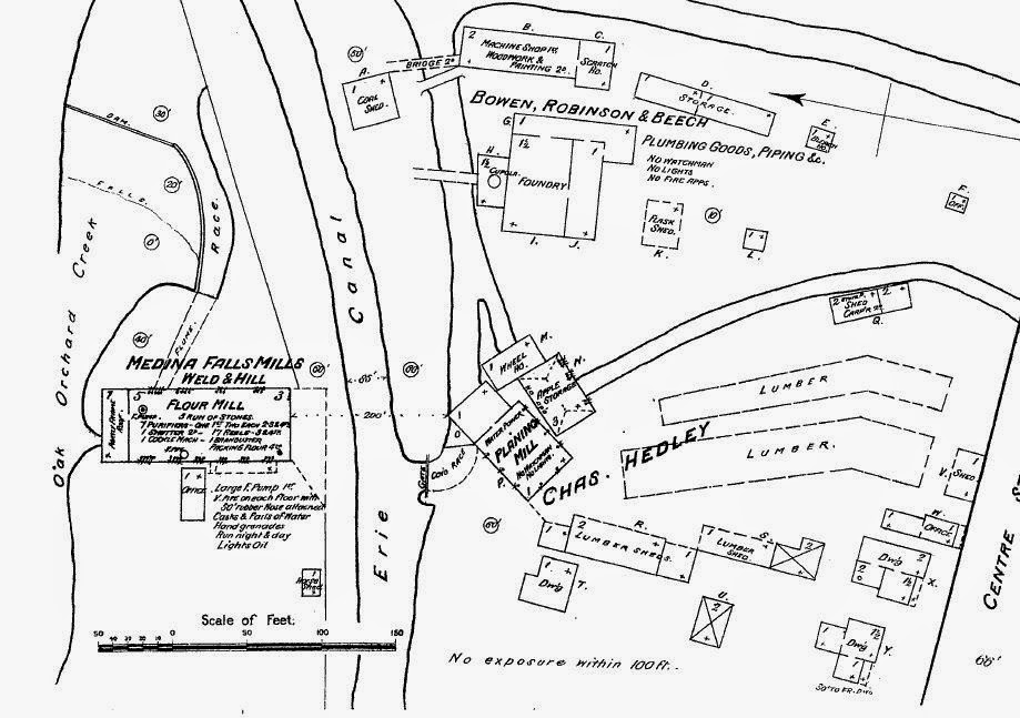 Gordon's Ramblings: Old Mill In The Lumber Yard